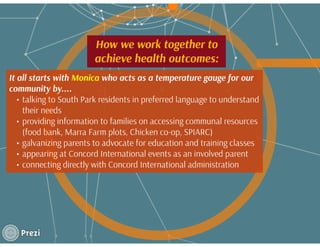 Promoting Healthy Living | PPT