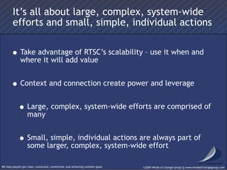 Real Time Strategic Change Session IV | PPT