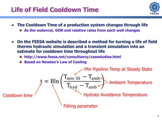 Integration of Reservoir Uncertainties into Flow Assurance Strategies ...