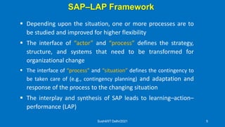 Session IX_Applications of Flowing Stream Strategy.pptx