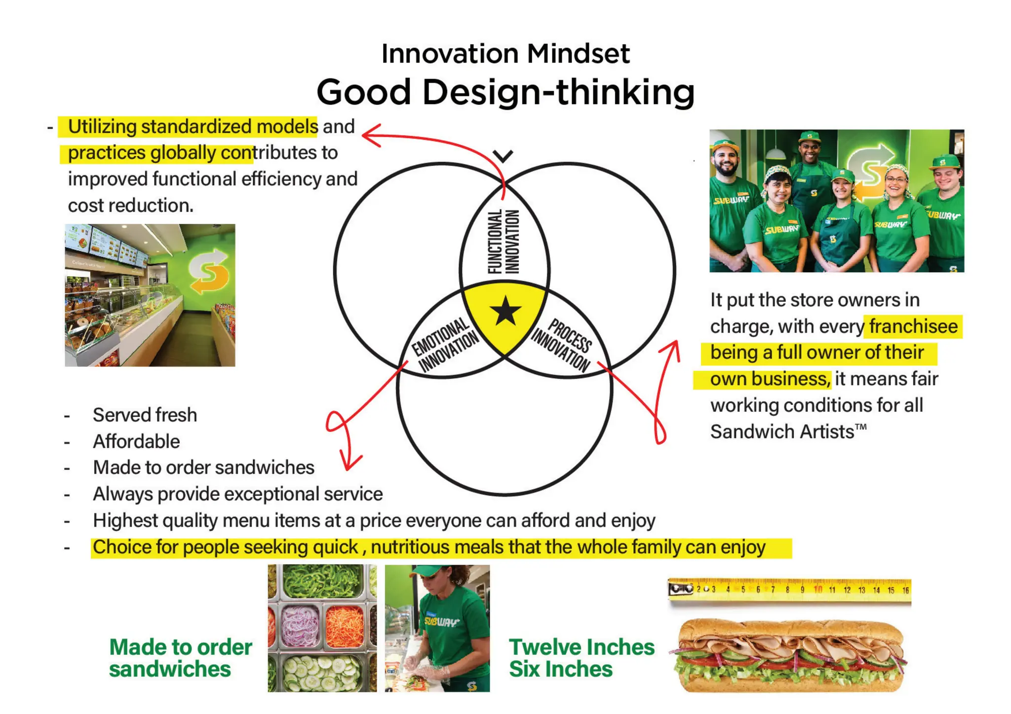 Design thinking, good design thinking is good business | PDF