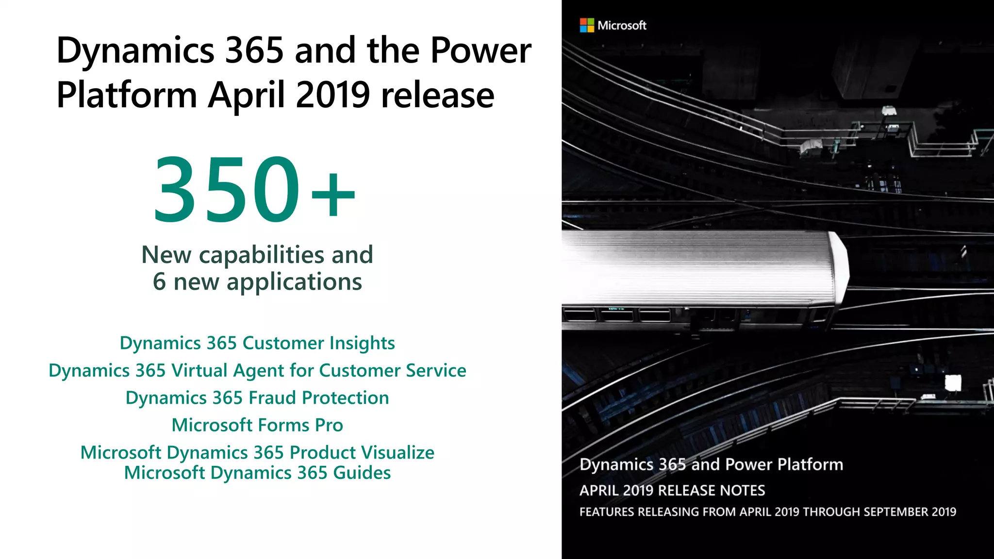 Future Business Applications in Power Platform, Dynamics and Office | PPT