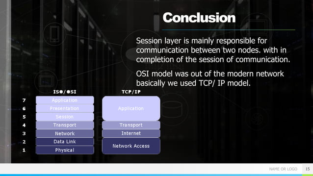 Session Layer | PPT