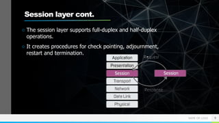 Session Layer | PPTX