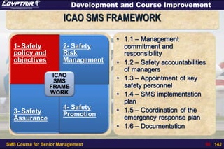 Session no. 4 icao sms framework | PDF