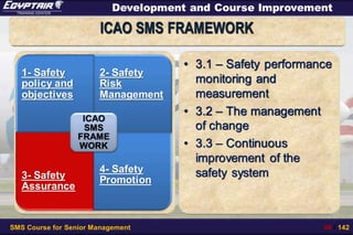 Session no. 4 icao sms framework | PDF