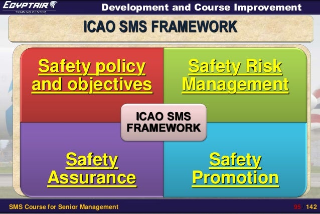 Session no. 4 icao sms framework