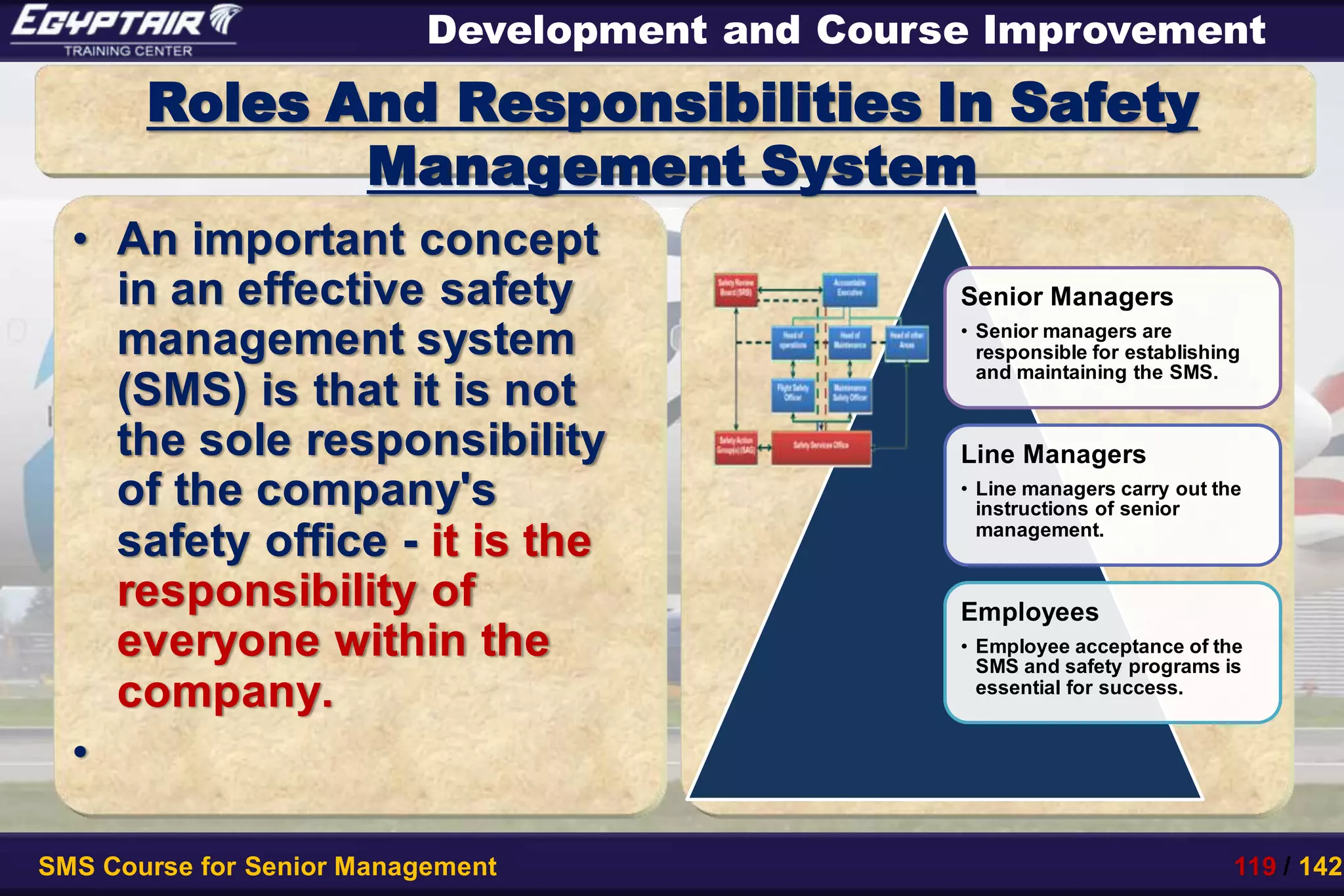 Session no. 5 roles and responsibilities in safety management system | PDF