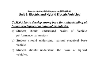 Session No. 1 AE.pptx introduction to elective | PPTX