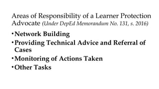 SESSION NO. PREPARATION OF RE-ENTRY PLAN.pptx