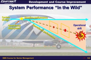 Session no 1 basic contemporary safety concepts | PDF