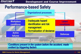 Session no 1 basic contemporary safety concepts | PDF