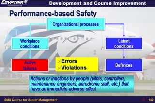 Session no 1 basic contemporary safety concepts | PDF