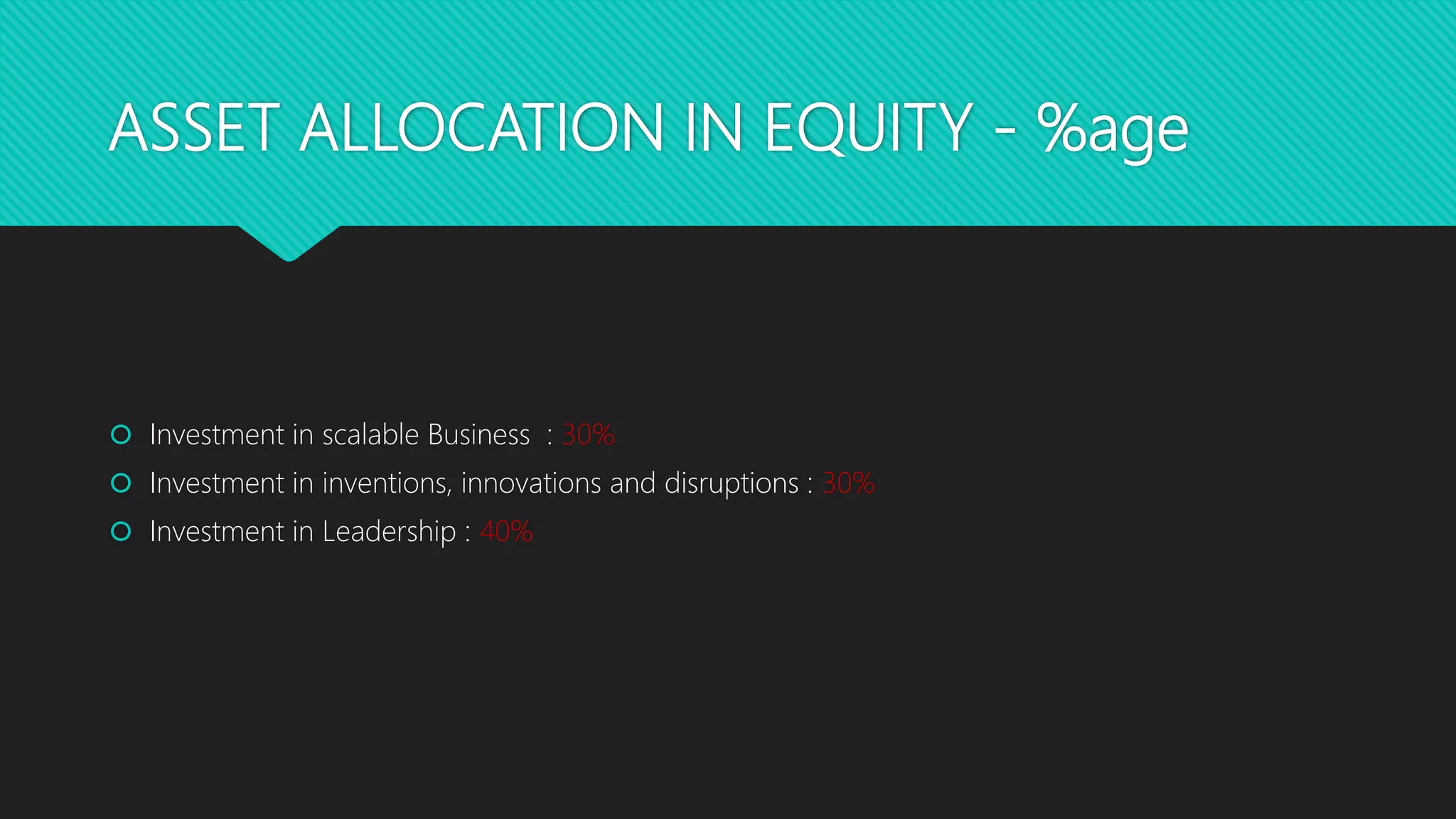 Importance of Asset Allocation | PPT Importance of Asset Allocation | PPT
