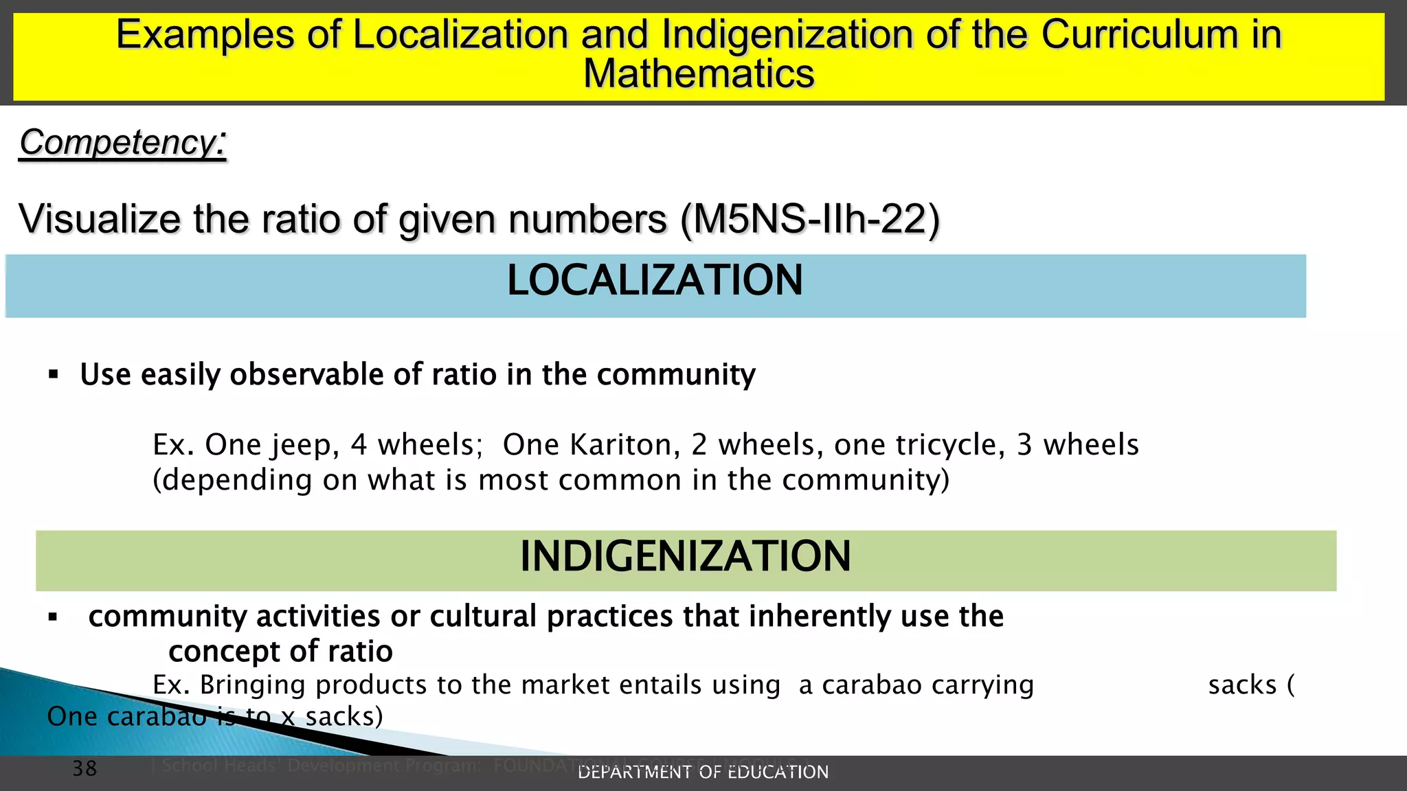 Session on contextualization for Filipino teachers - Copy.pptx