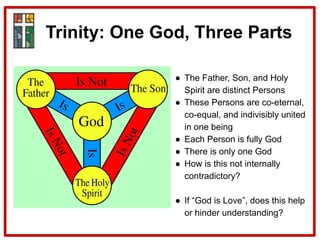 Session One_ The Nicene Creed and our Trinitarian Faith.pdf ...