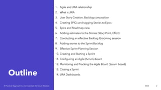 A Practical Approach to Jira Essentials for Scrum Masters | PDF