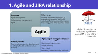 A Practical Approach to Jira Essentials for Scrum Masters | PPT