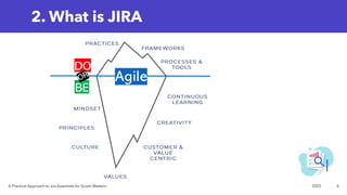 A Practical Approach to Jira Essentials for Scrum Masters | PPT