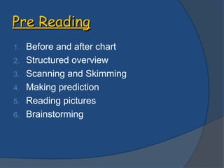 Session on reading | PPT