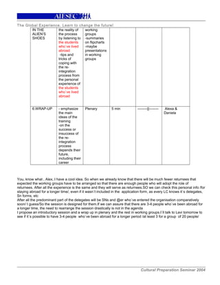 People Outline Template