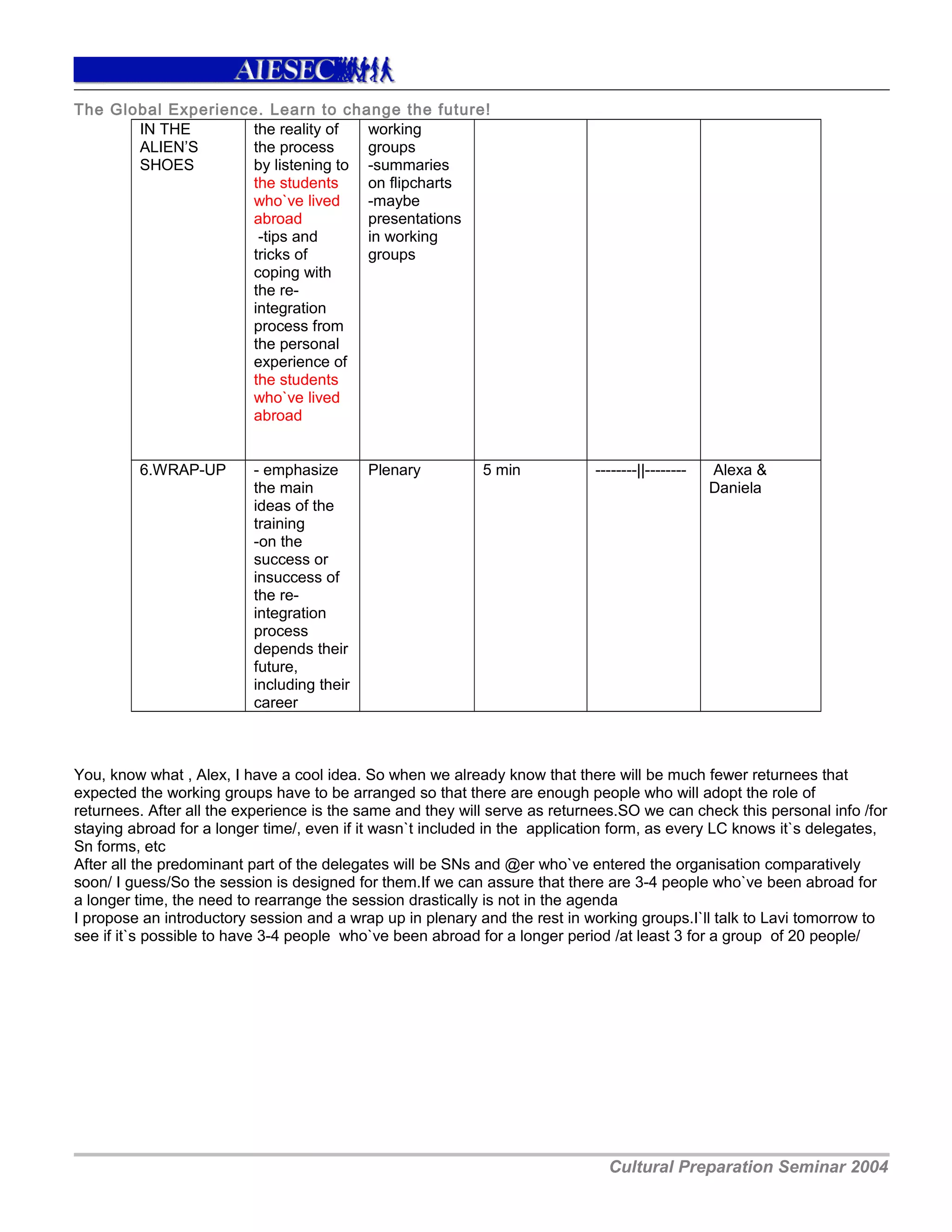 Session outline template cps[1] | DOC
