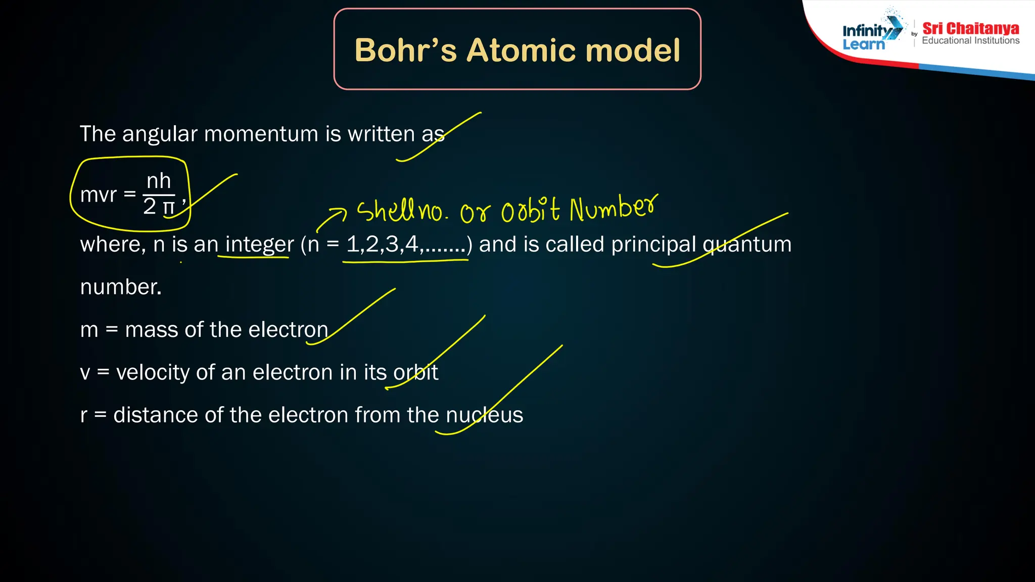 Session PDF_CBSE 2026 Structure Of Atom - Part 2.pdf