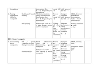 RECEIVE AND HANDLE GUEST COMPLAINT SESSIIN PLAN | PDF