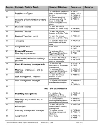 Session plan advanced corporate finance | PDF