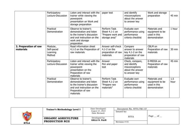 SESSION PLAN-OAP-PAJE.docx