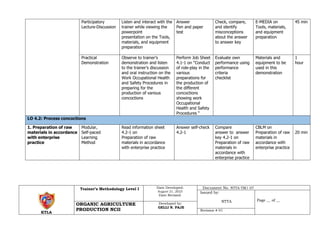 SESSION PLAN-OAP-PAJE.docx