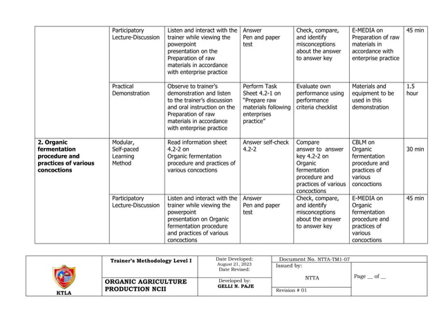 SESSION PLAN-OAP-PAJE.docx