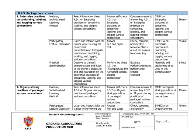 SESSION PLAN-OAP-PAJE.docx