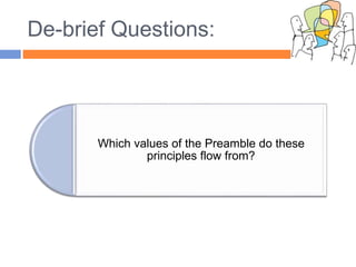 Session 3 - Fundamental & Directive principles | PPTX