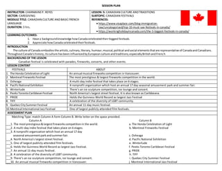 CG MODULE 2:L. V CANADIAN CULTURE AND BASIC FRENCH LANGUAGE | PPT
