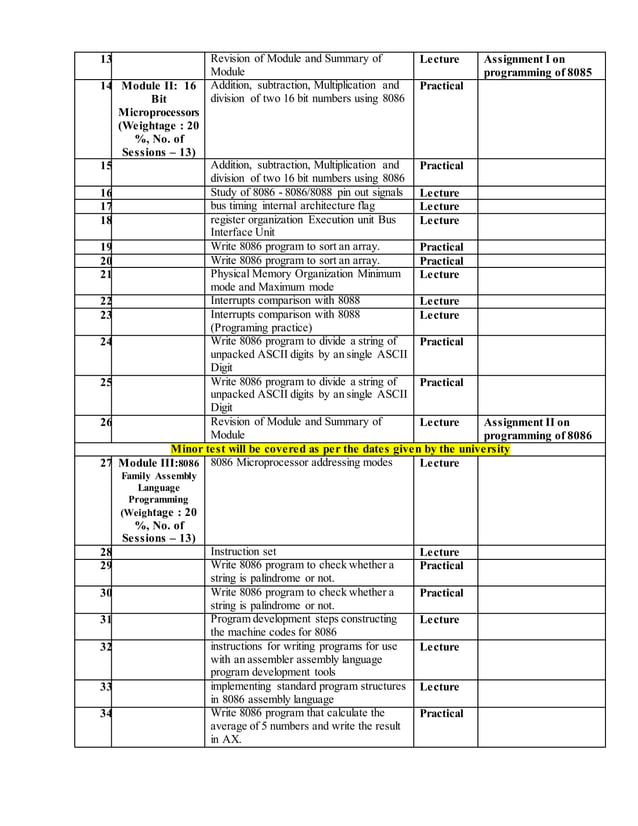 Session plan microprocessor & interfacing new | DOCX