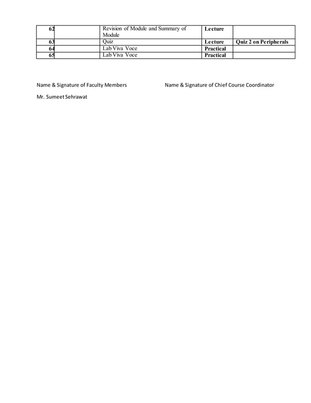 Session plan microprocessor & interfacing new | DOCX