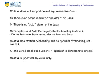 SessionPlans_21dca1.1 Basic concepts of OOPs (1).pptx