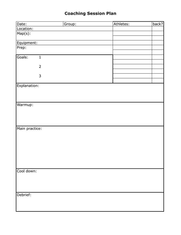 Session Plan Template | PDF