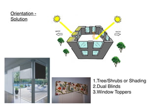 Passive Design Principles - Windows | PDF