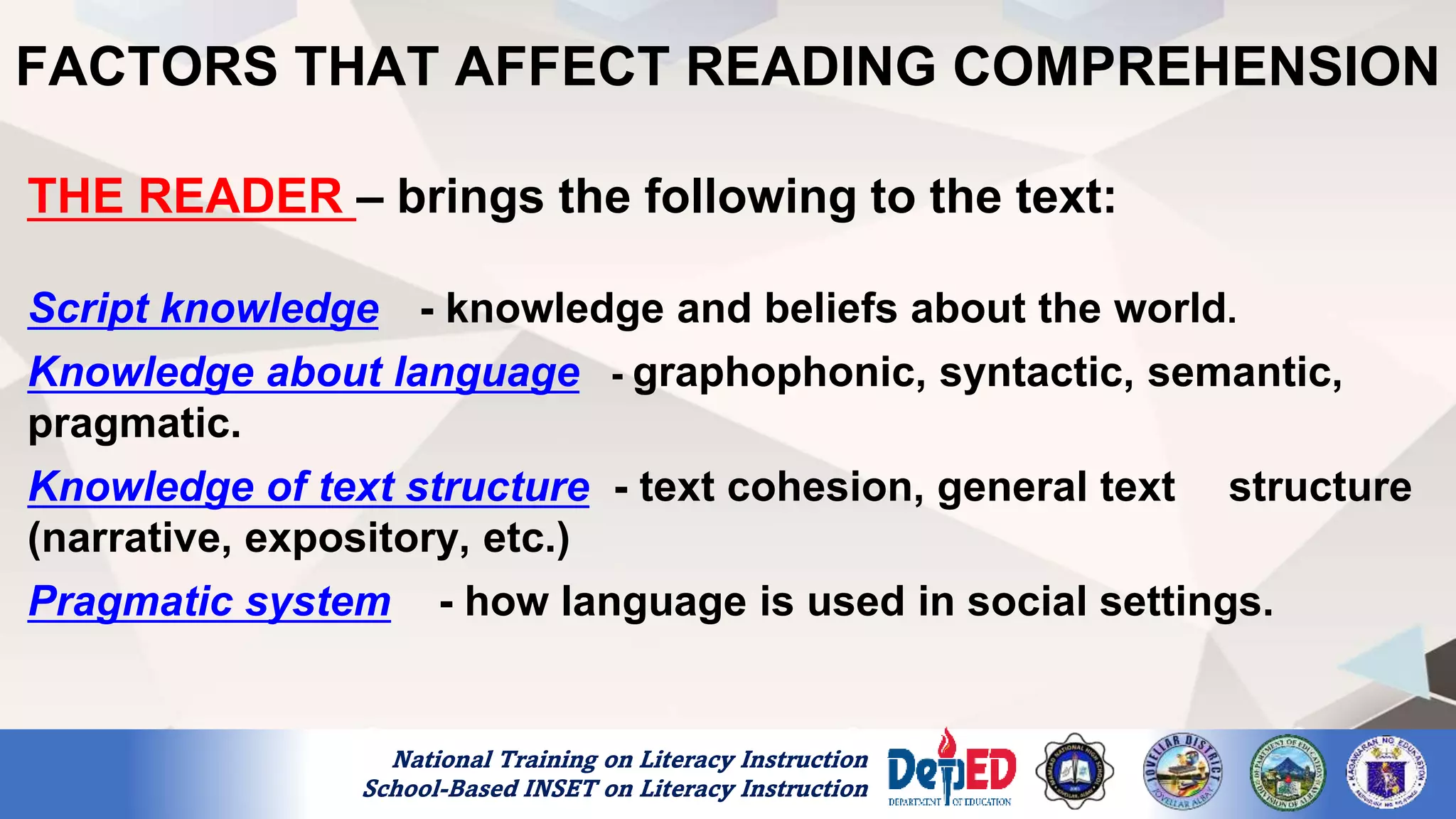 Session Presentation - The Nature of Reading.pptx