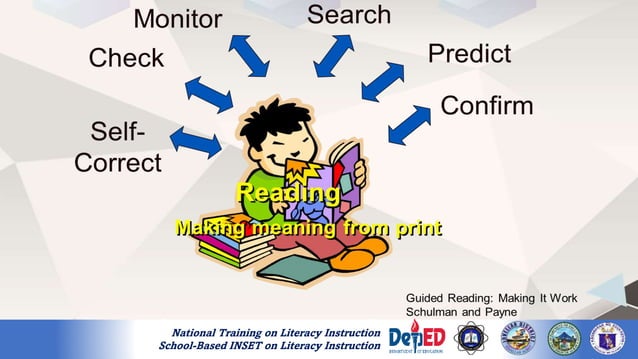 Session Presentation - The Nature of Reading.pptx | Education