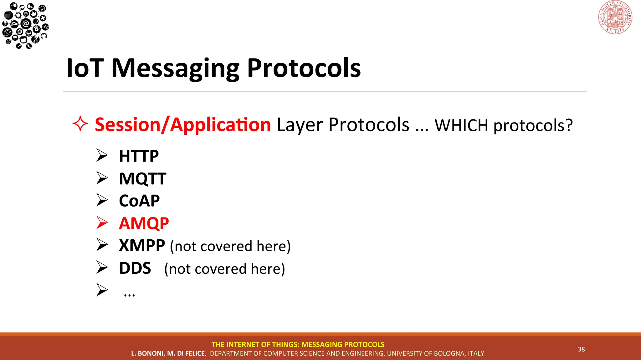 sessionprotocols.pdf in IOT based applications | PPT