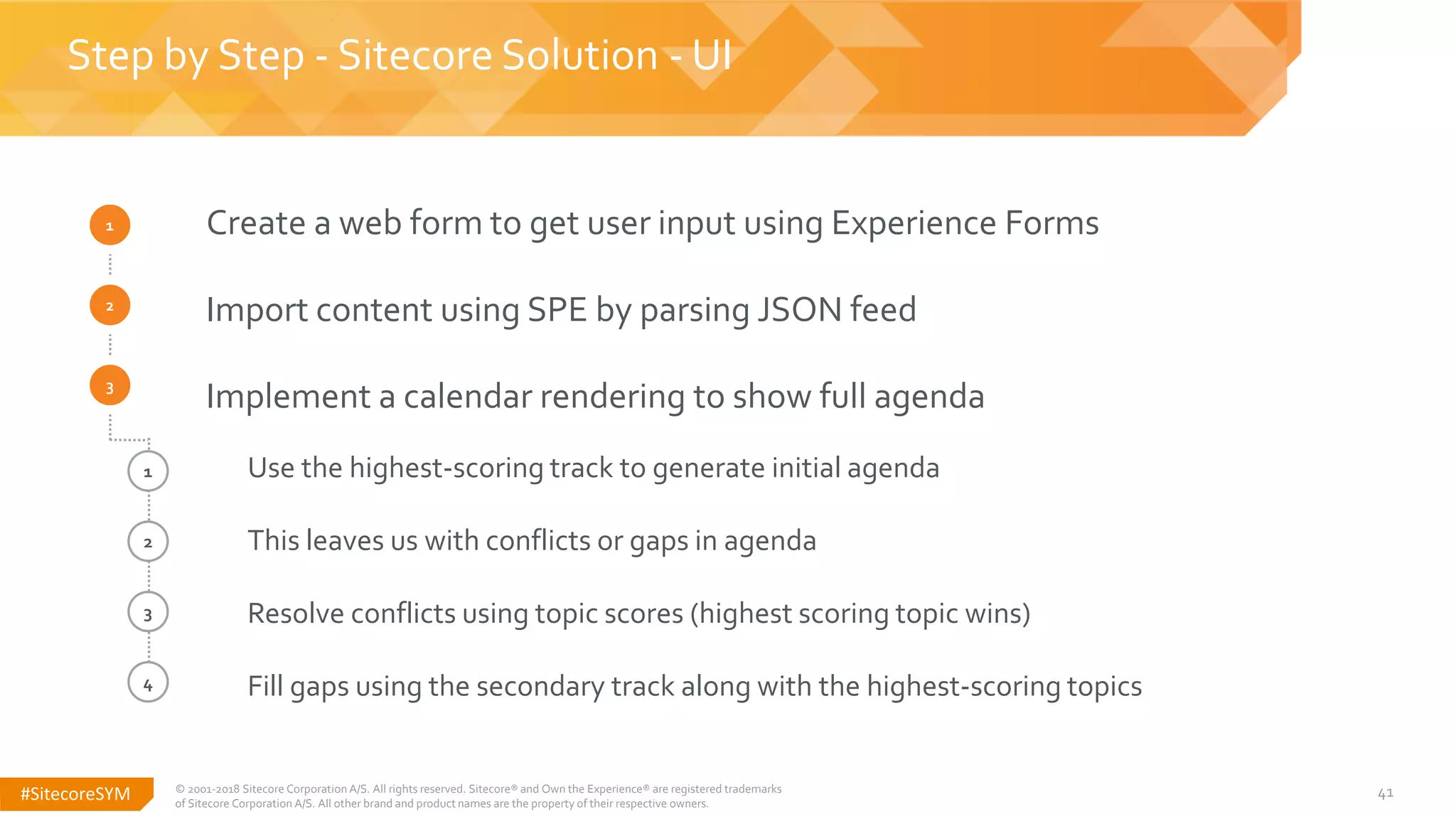 Sitecore: Session recommendation engine | PPT