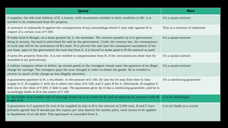Special Contracts as per Contract Act.pptx