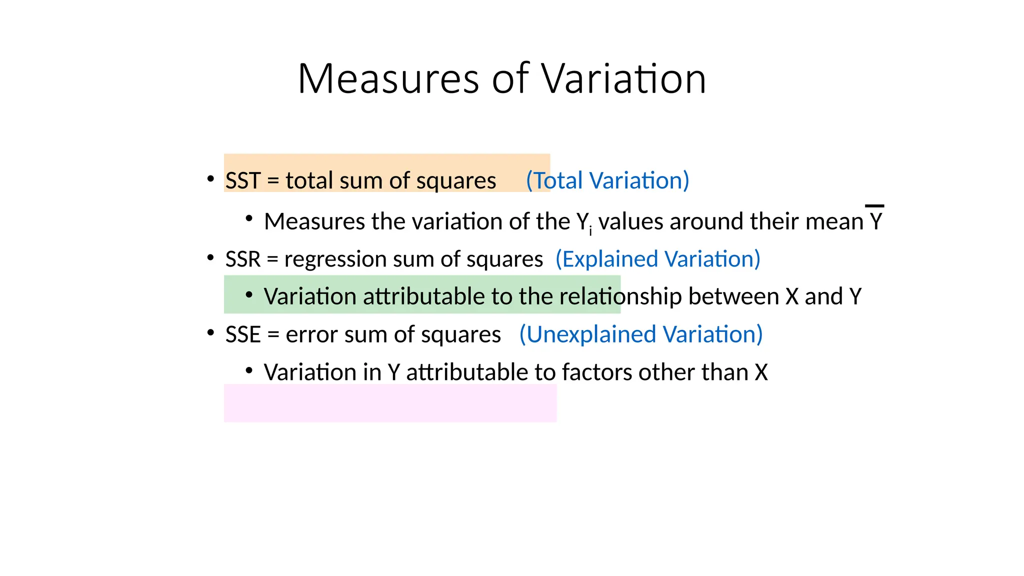 Sessions 18 19- Regression- SLR MLR.pptx