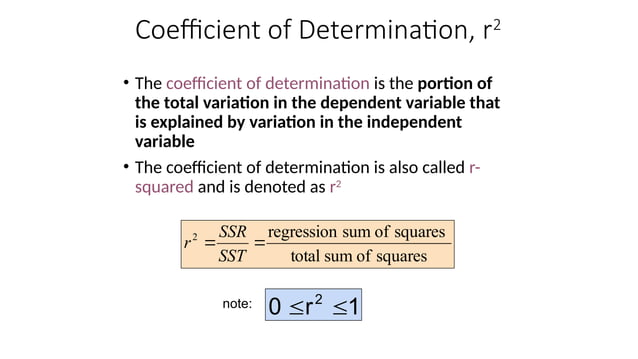 Sessions 18 19- Regression- SLR MLR.pptx