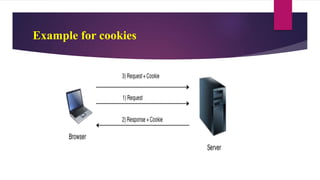 Sessions and cookies in php | PPTX