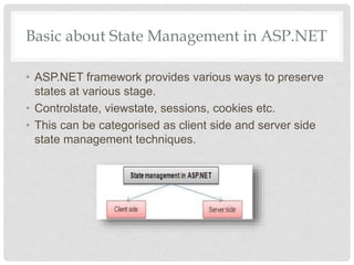 Sessions&cookies | PPT