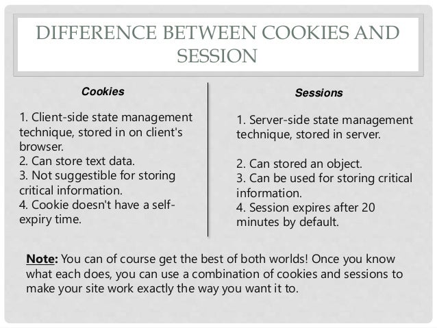 Sessions&cookies Sessions&cookies